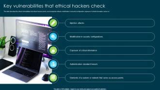 Ethical Hacking And Network Security Key Vulnerabilities That Ethical Hackers Check PPT Presentation