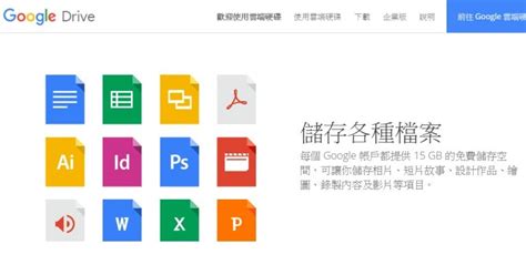 前端操作 Apps Script 上傳檔案到 Google Drive 並取得連結實作範例WFU BLOG