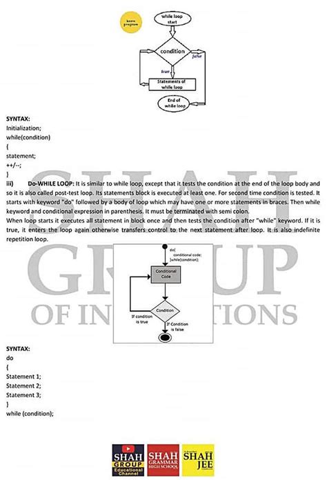 Education Is The Key To Success Computer Science Ii For Class X