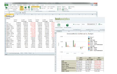 Host Analytics In 2024 Reviews Features Pricing Comparison PAT