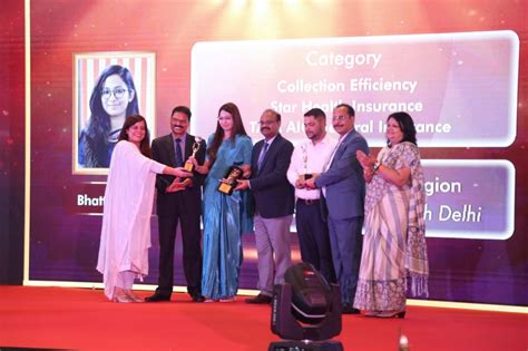 Komal Bhatti On Linkedin Bankofbaroda Bankingindustry