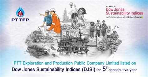 Ptt Exploration And Production Plc Pttep Has Once Again Been