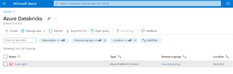 Automate Machine Learning Using Databricks Automl — A Glass Box