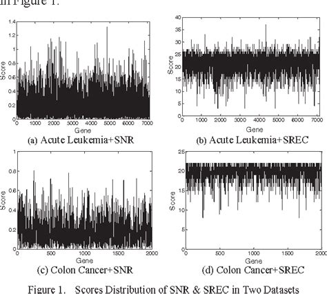 Srec File Format Semantic Scholar
