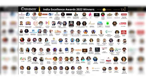 Blindwink Announces The Winners Of India Excellence Awards 2022