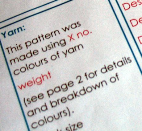 The Pulled Stitch Blog How To Write A Crochet Pattern The Template