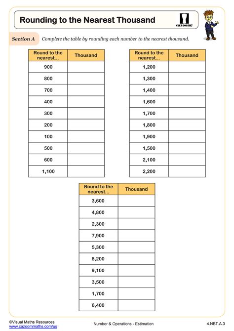 Mixed Operations Estimation Worksheet Have Fun Teaching Worksheets