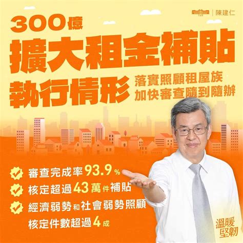 中華民國行政院 🏠落實居住正義，照顧租屋族群，租金補貼核定數將超過50萬戶。 內政部 在今（7）日行政院會報告