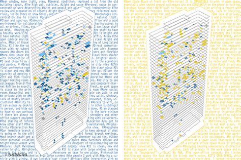 Bridging Qualitative And Quantitative Data Calendar Aia New York Center For Architecture