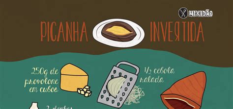 Receita Ilustrada Caf Mixid O