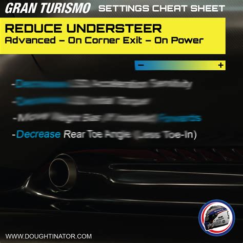 Setup Cheat Sheet Doughtinator