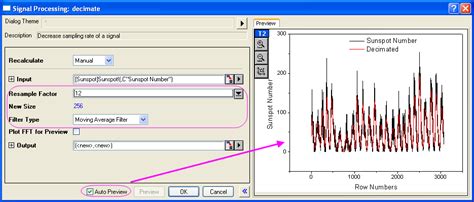 Help Online Tutorials Decimation And Signal Envelope