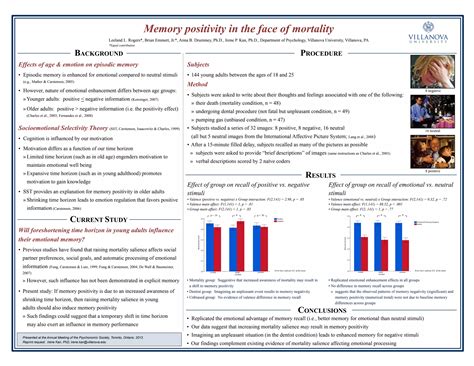 Mortalitysaliencepsychonom2013 Ppt