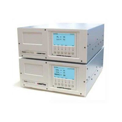 Dymaxion Enclosed Ion Source Gas Analyzer Norsk Analyse As