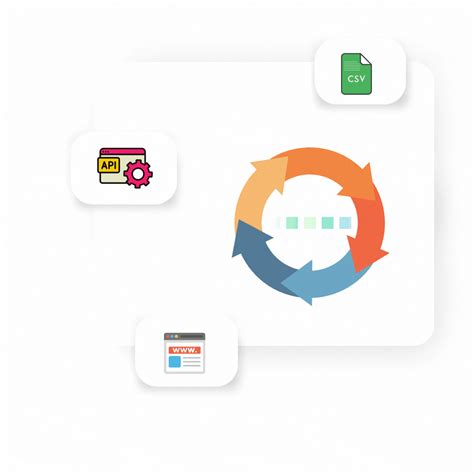 Automated Alerts And Custom Reports Enigmadata