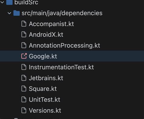 New Standard Managing Dependencies By Companies Rmandroiddev