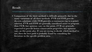 Fvm Fdm Fvm PDF