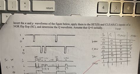 Solved La Invert The X And Y Waveforms Of The Figure Below