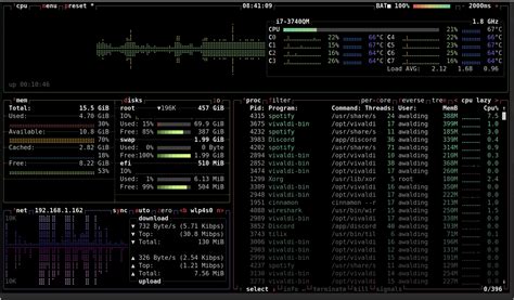 a better linux resource monitor cellstream inc