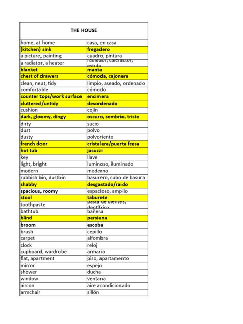 The House Pdf Domestic Implements Home