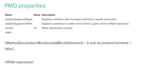 Core Pmd Properties Dev Properties Breaks Markup On Codeclimaterenderer · Issue 643 · Pmd