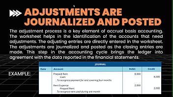 First View On The Accounting Cycle Basics And Introduction XNXX COM