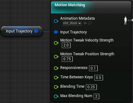 2 Motion Matching Animation Node Parameters Download Scientific Diagram