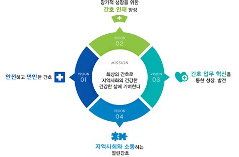 한일병원