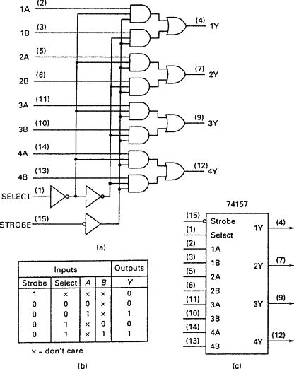 Mux Circuit Diagram Board