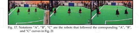 Figure 1 From Comprehensive Omni Directional Soccer Player Robots Semantic Scholar
