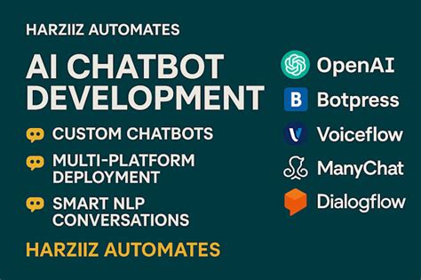 Build Ai Chatbot Custom Chatbot Botpress Voiceflow Chatgpt Openai