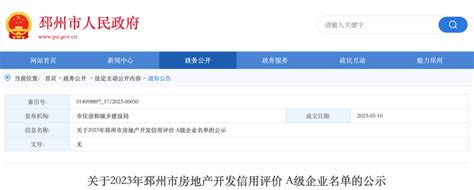 2023年第一批a级房企出炉！邳州2家开发商入榜！评价房地产信用