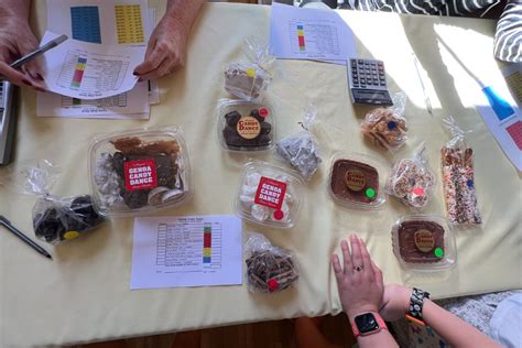 Genoa Candy Dance A Locals Review Nevada Moms