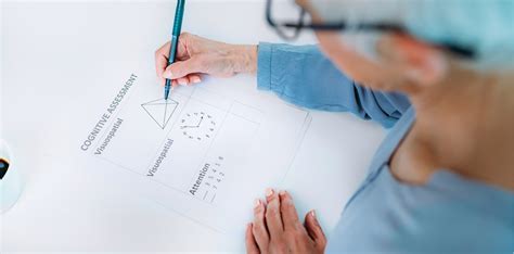 Cognitive Testing For Dementia • The Medical Republic