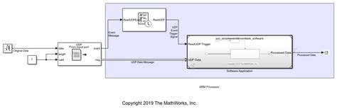 event driven task matlab and simulink