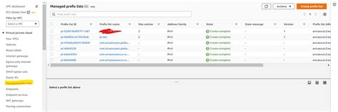 Aws Network Firewall Does Not Support Security Group Reference Use