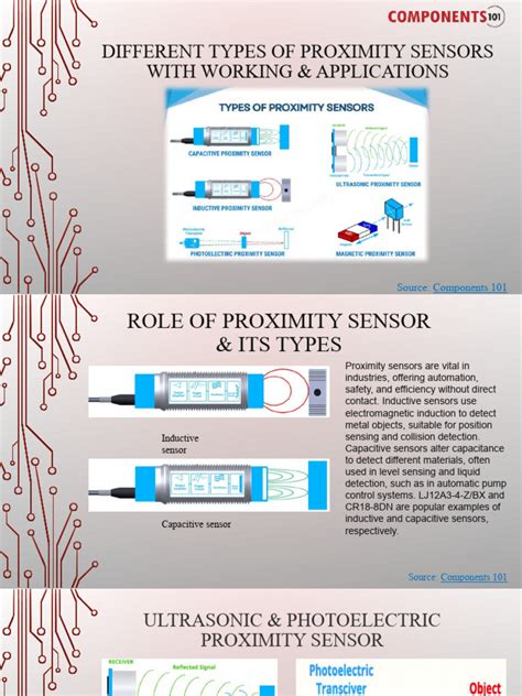 Explore Proximity Sensor Types And Understand Their Applications And Benefits Pdf Sensor Tools