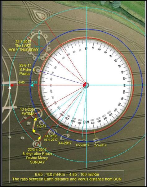 crop circles decoding crop circles sacred geometry sacred geometry