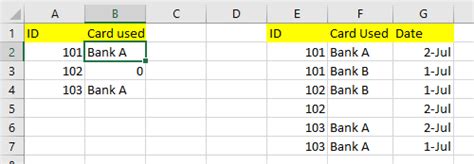 Vba Excel Formula Return The Value Beside The Latest Date Stack
