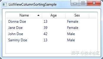 WPF 入门教程 ListView控件二 知乎