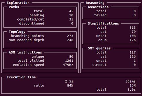 Binsec Release 0 6 0 Is Out