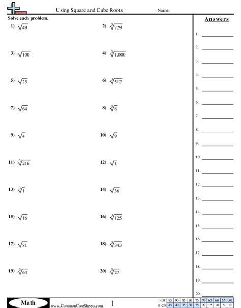 Solving Square And Cube Root Equations Worksheets