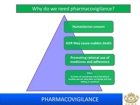 Pharmacovigilance Ppt