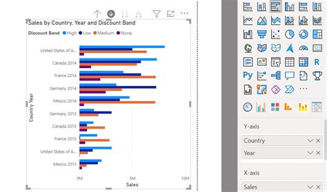 solved drill down by clicking bar in cluster bar chart microsoft