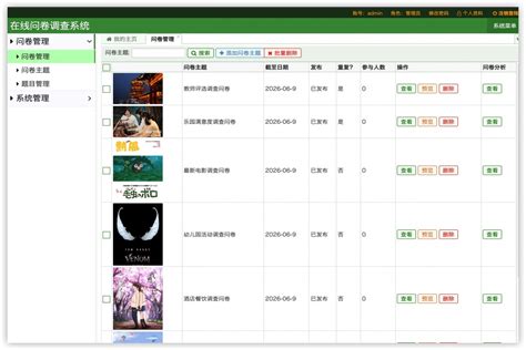 Java毕业设计源码下载基于java在线问卷调查系统 毕设网 计算机毕业设计源码毕业设计成品论文下载网