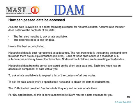 Ppt Idam Powerpoint Presentation Free Download Id4466050