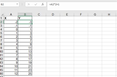 How To Put Equations In Excel 4 Easy Ways WPS Office Blog