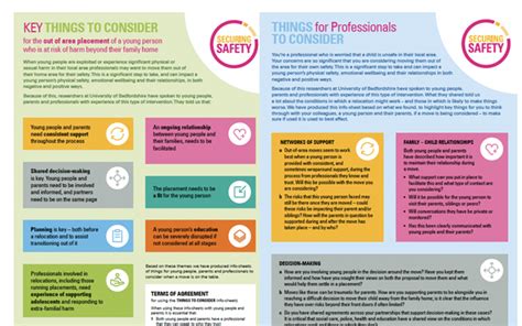 Securing Safety Contextual Safeguarding