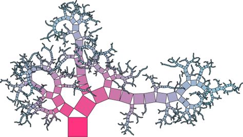 Random Pythagoras Trees