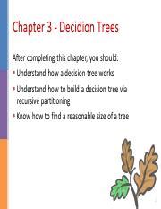 Understanding Decision Trees For Classification Course Hero